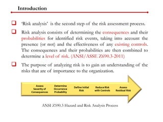 Session 04_Risk Assessment Program for YSP_Risk Analysis I | PPT