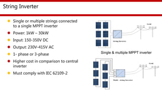 Session 05 grid connected inverter | PPTX
