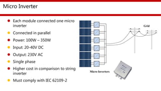 Session 05 grid connected inverter | PPTX