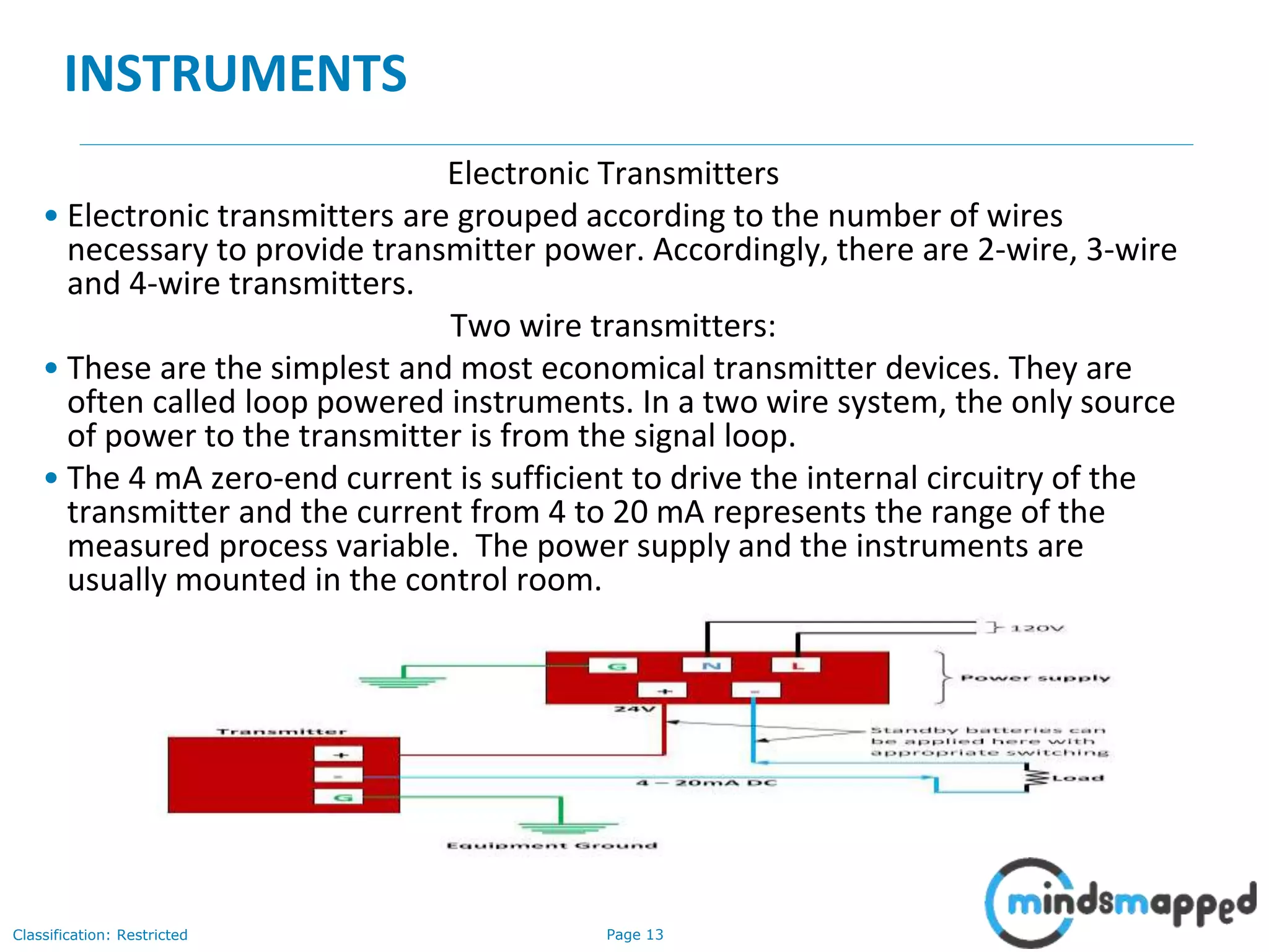 Session 05 - Instruments - Introduction | PPT