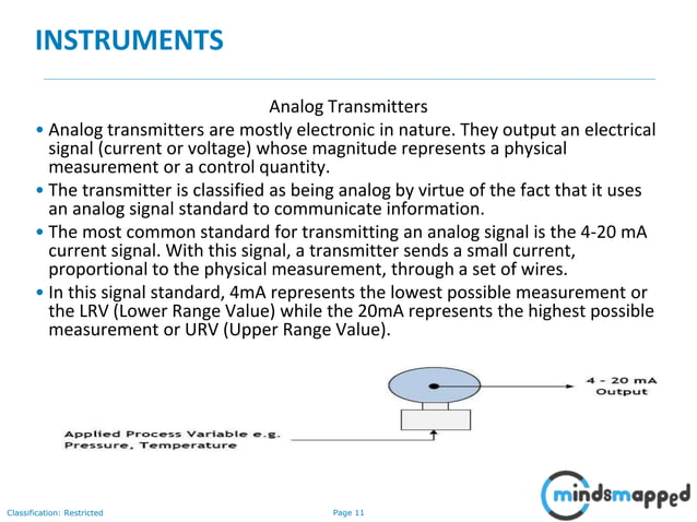 Session 05 - Instruments - Introduction | PPT