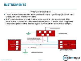 Session 05 - Instruments - Introduction | PPT