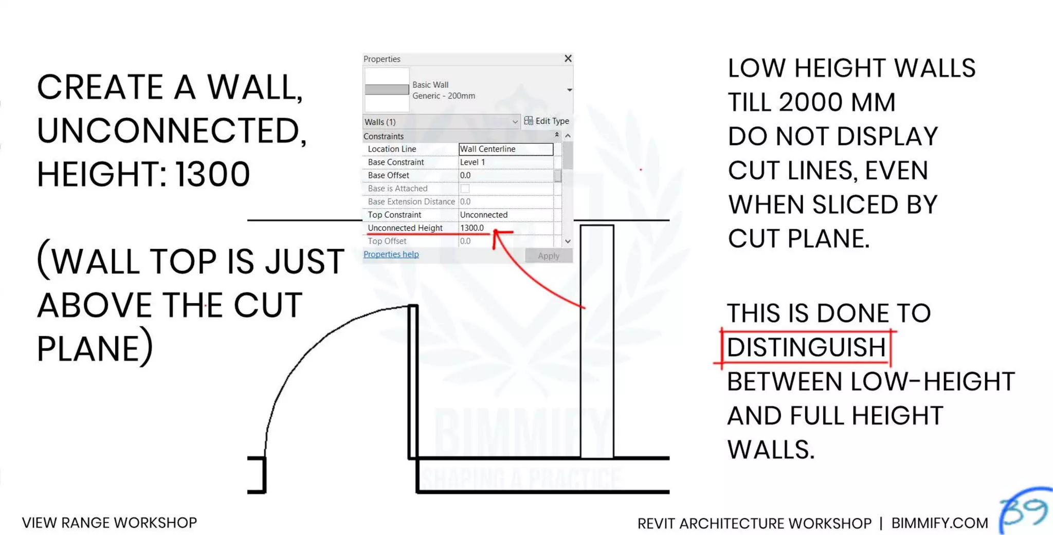 Revit View Range Workshop | PDF