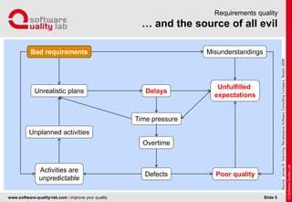 You cant control what you cant measure - Measuring requirements quality ...