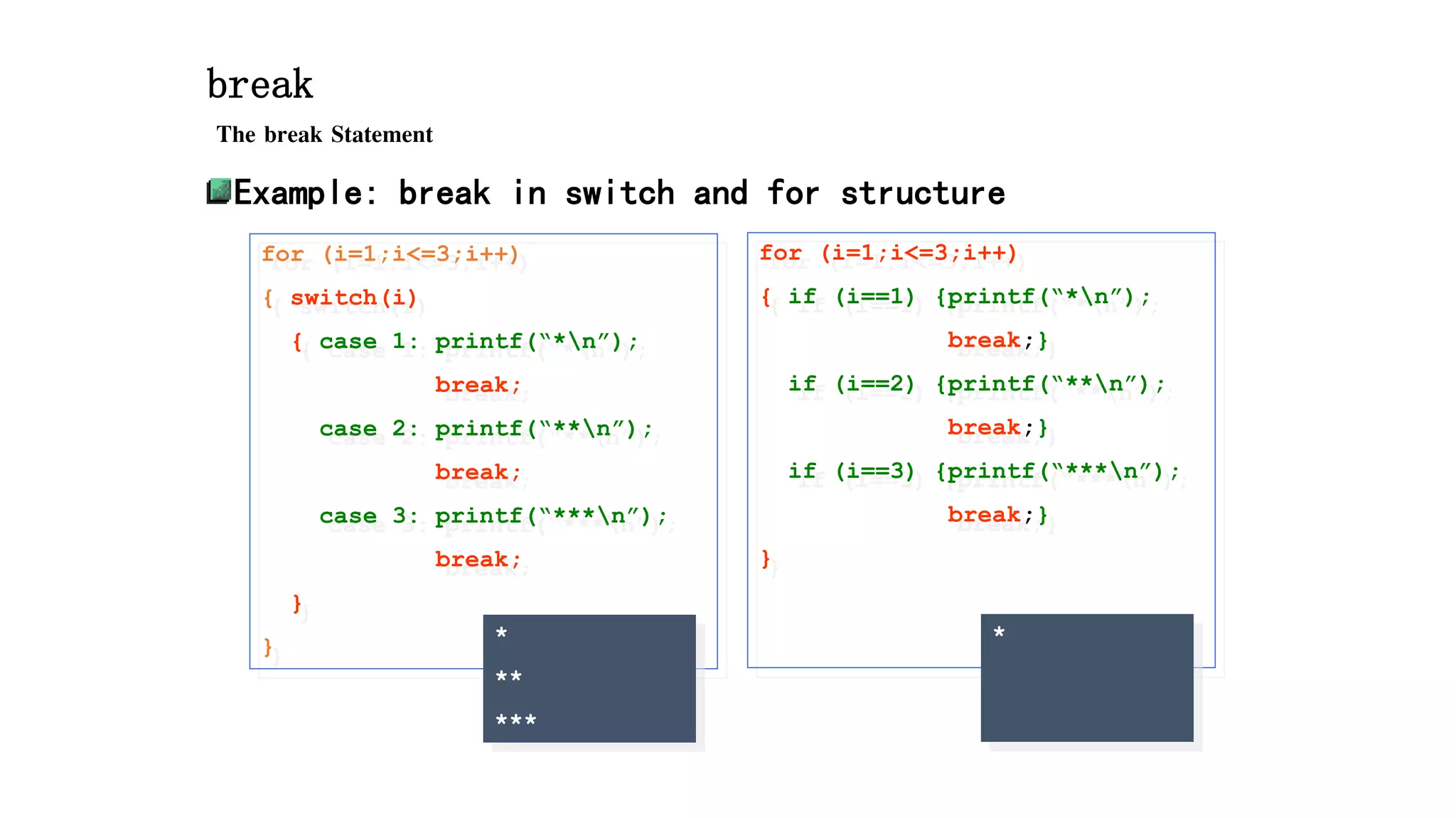 Session05 iteration structure | PPT