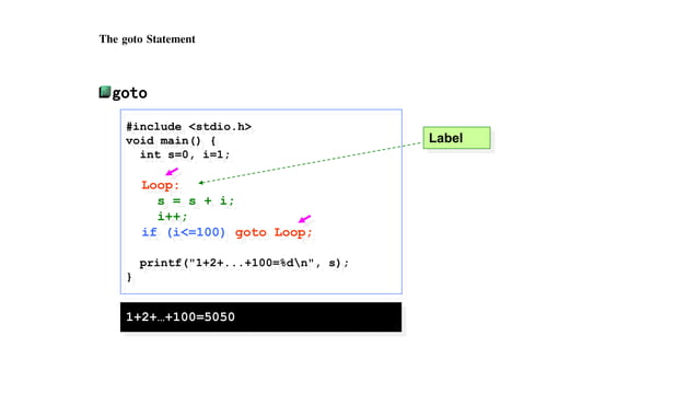 Session05 iteration structure | PPT