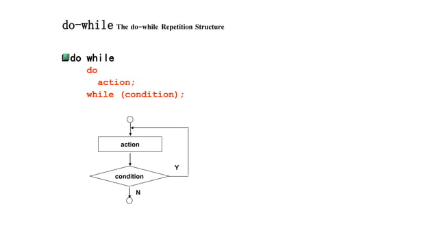 Session05 iteration structure | PPT
