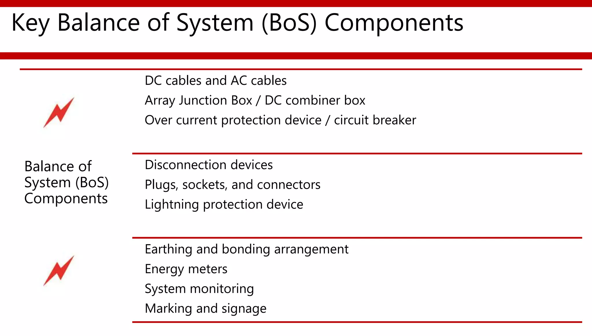 Session 06 balance of system components | PPTX