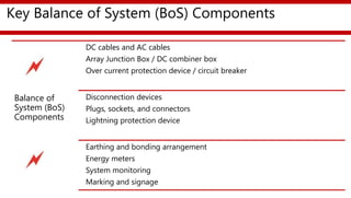 Session 06 balance of system components | PPTX