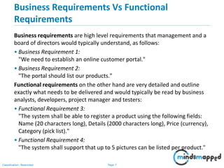Business Requirements and Functional Requirements | PPSX