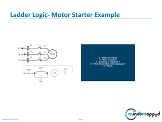 Session 06 - Ladder Logic - Exercises - Slides | PPSX