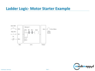 Session 06 - Ladder Logic - Exercises - Slides | PPSX