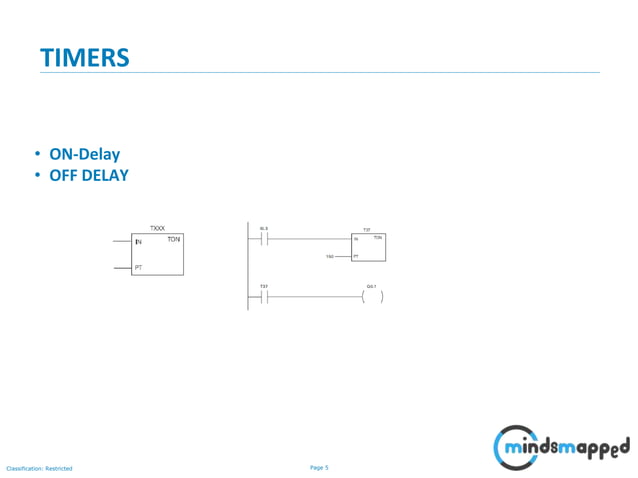 Session 06 - Ladder Logic - Exercises - Slides | PPSX