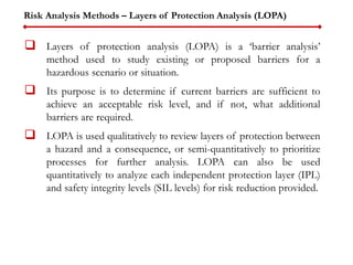 Session 06_Risk Assessment Program for YSP_Risk Analysis III | PPT