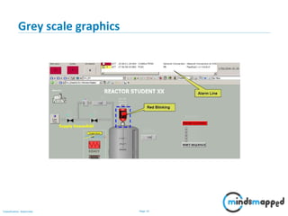 Session 07 - SCADA - Slides | PPT