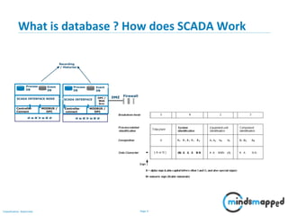 Session 07 - SCADA - Slides | PPT