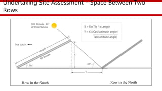 Session 07 site assessment & planning | PPTX