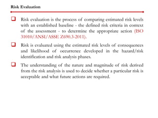 Session 07_Risk Assessment Program for YSP_Risk Evaluation | PPT