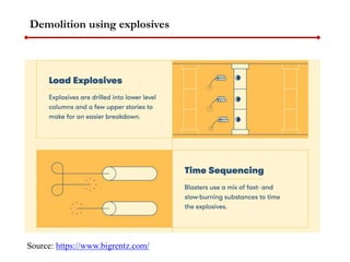 Construction Safety Training_Session 08_Demolition using Explosives | PPTX
