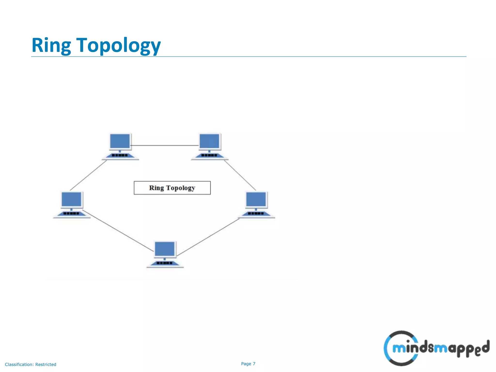 Session 08 - Communication Protocols - Slides | PPT