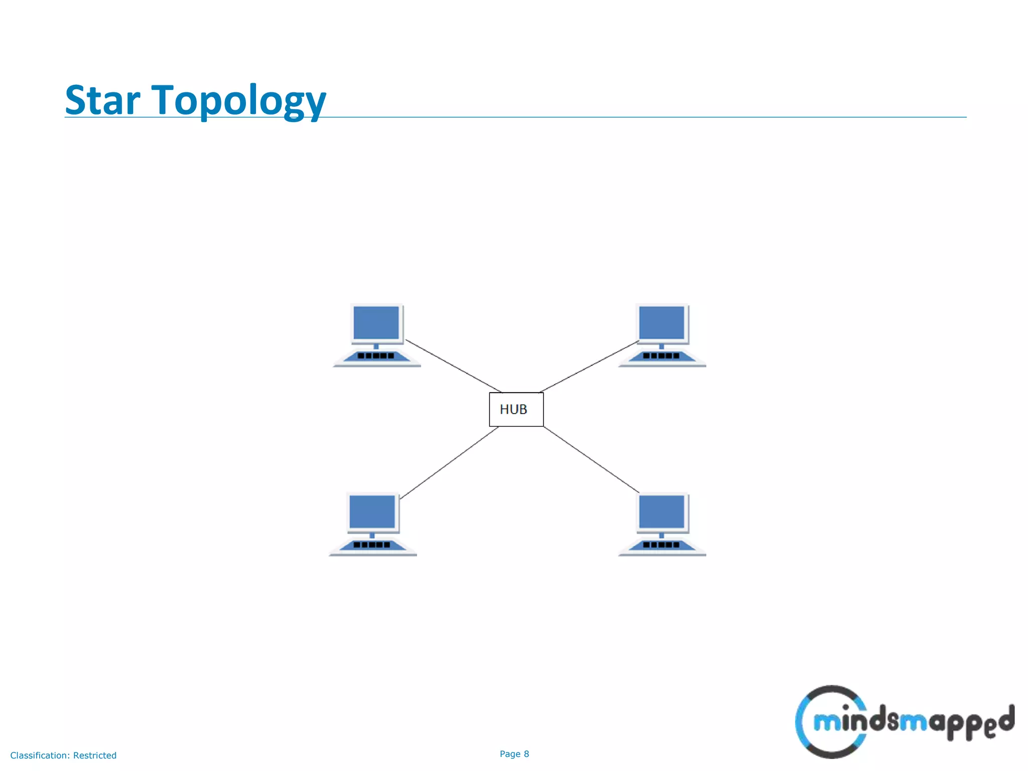 Session 08 - Communication Protocols - Slides | PPT