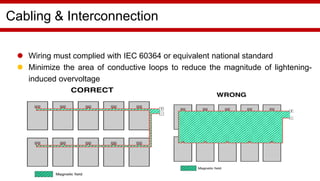 Session 08 design & safety overview | PPTX