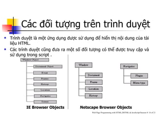 Session 08 Final | PPT