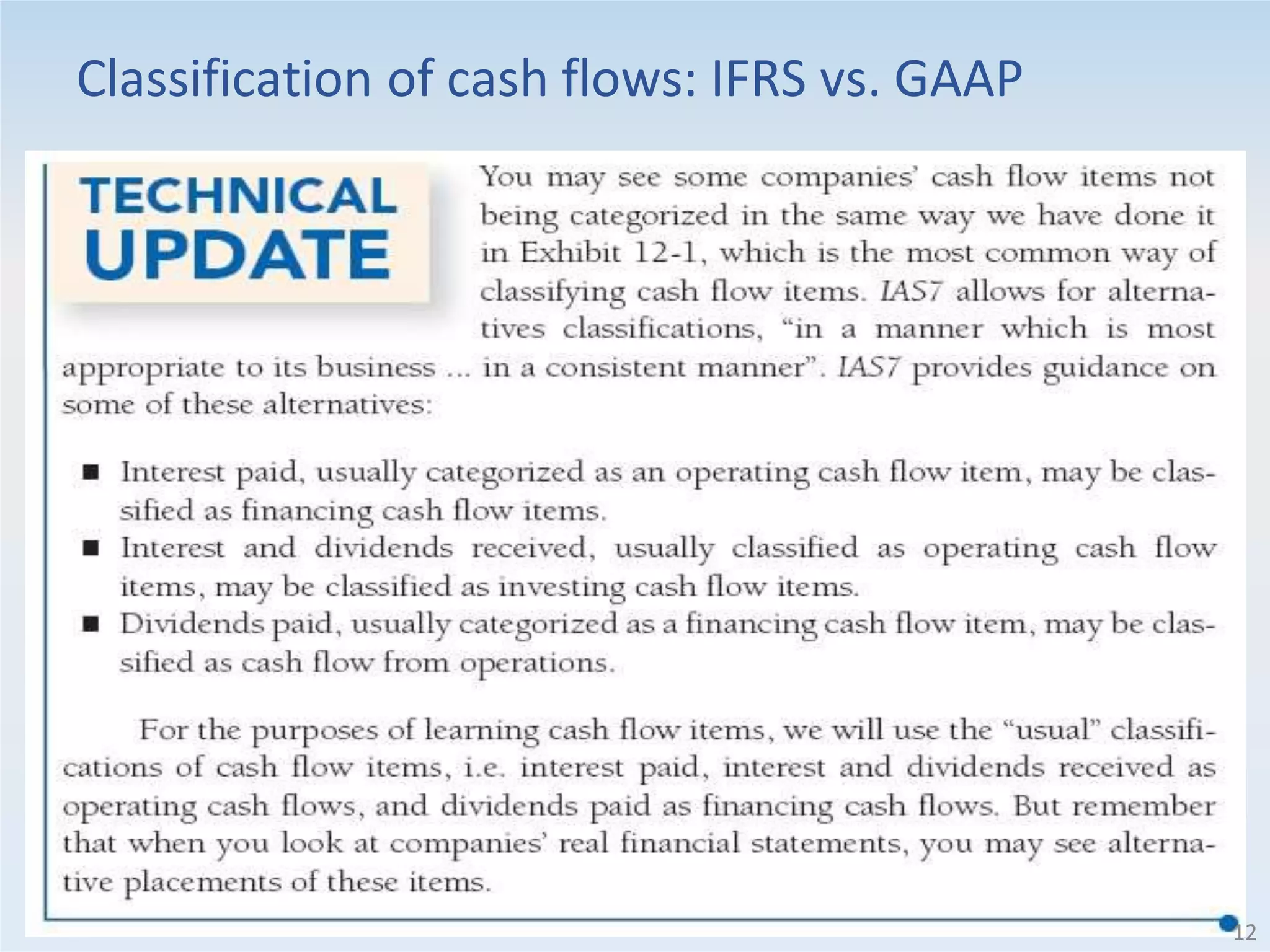 Session08-Statement of Cash Flows.pptx