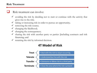 Session 08_Risk Assessment Program for YSP_Risk Treatment and ...