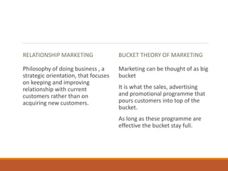 Session 09 services Marketing | PPT