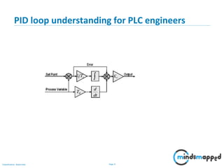 Session 09 - Control System Basics - Slides | PPT