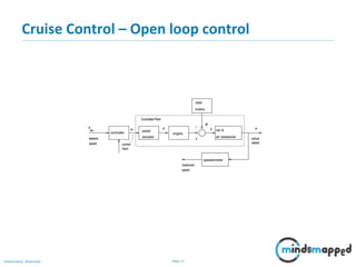 Session 09 - Control System Basics - Slides | PPT