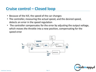 Session 09 - Control System Basics - Slides | PPT