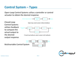 Session 09 - Control System Basics - Slides | PPT