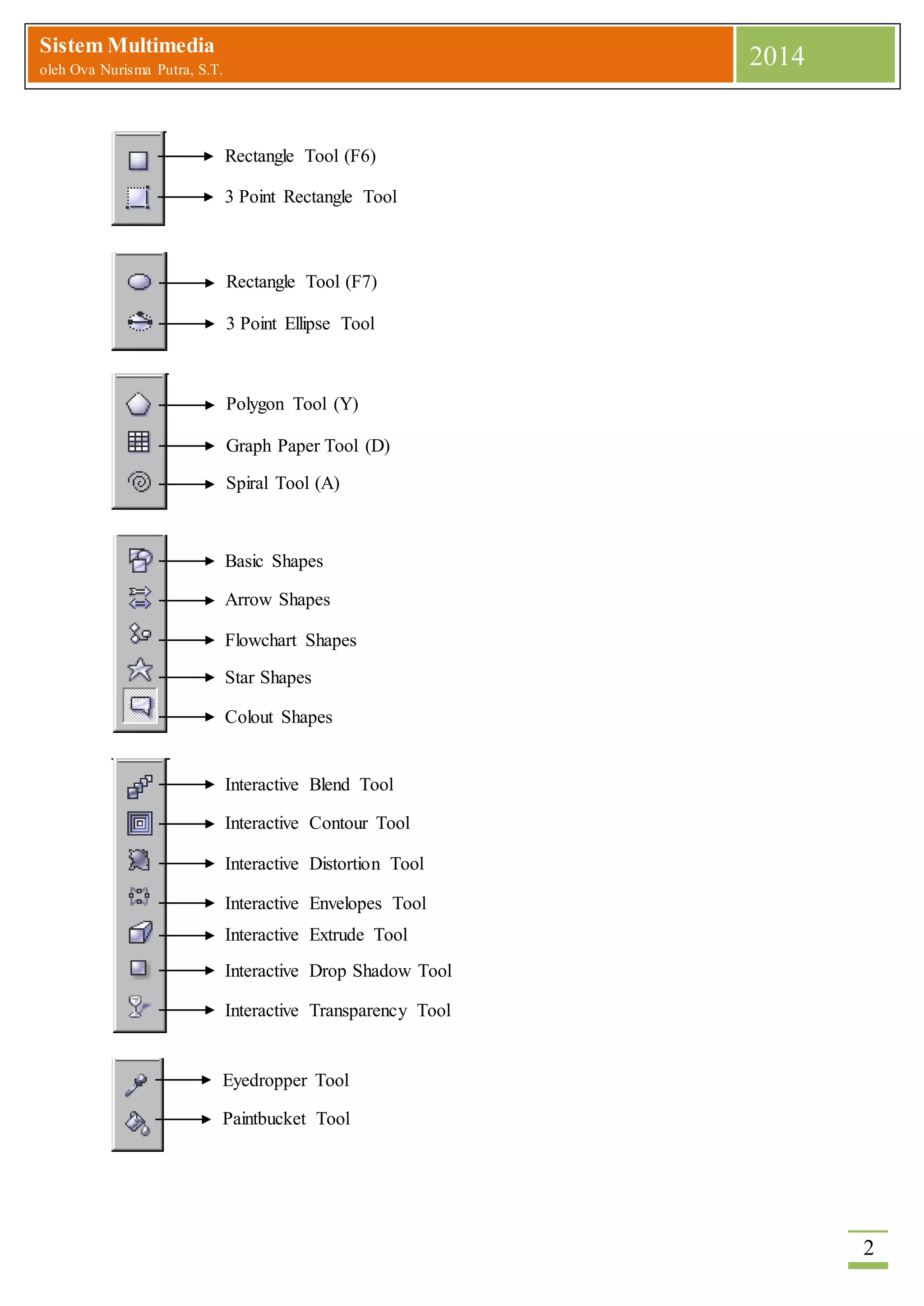 Session0 a mengenal coreldraw | DOCX