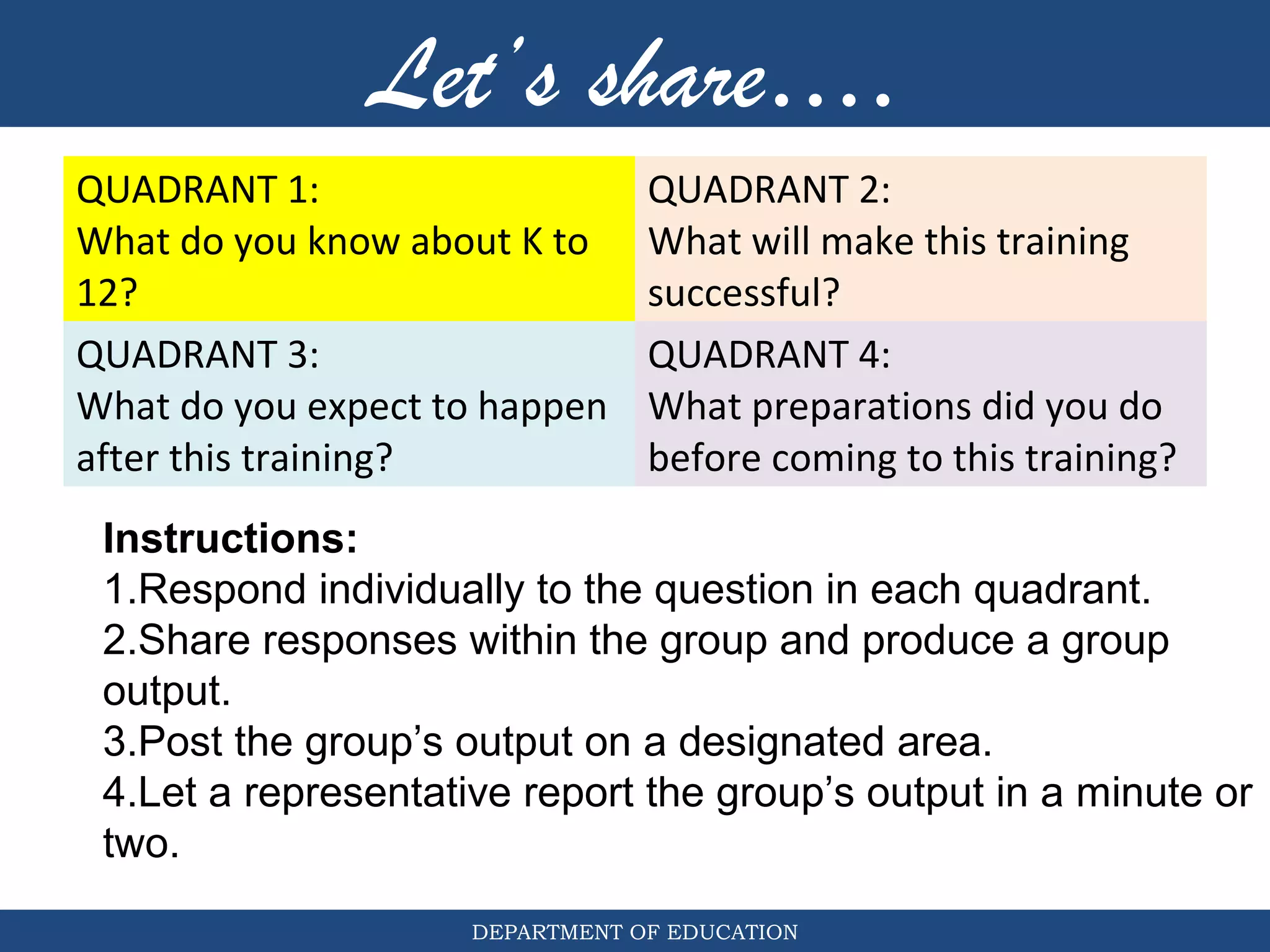 Session 0 leveling of expectations | PPT