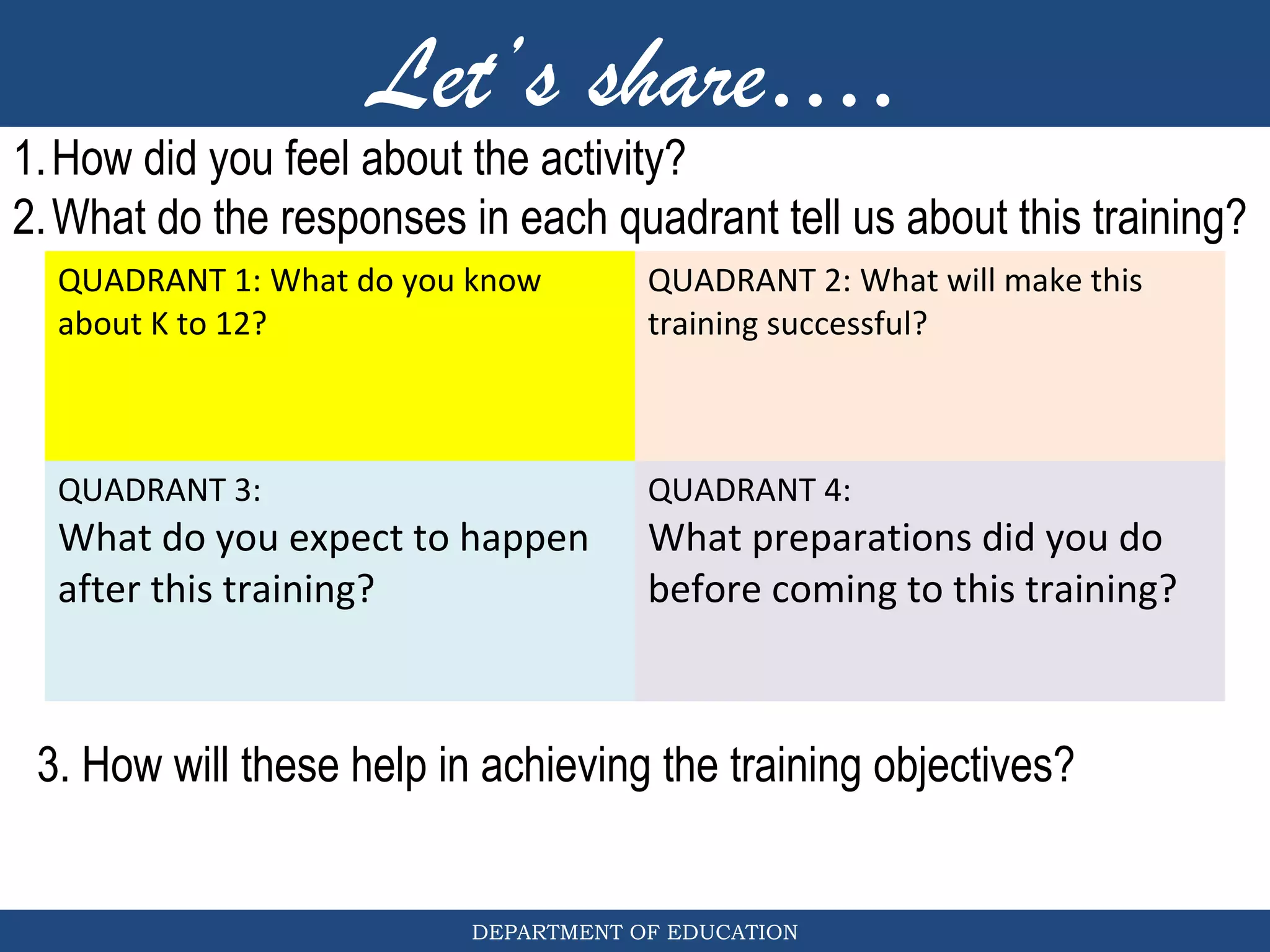 Session 0 leveling of expectations | PPT