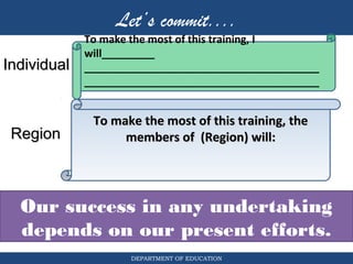 Session 0 leveling of expectations | PPT