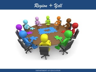 Session 0 leveling of expectations | PPT