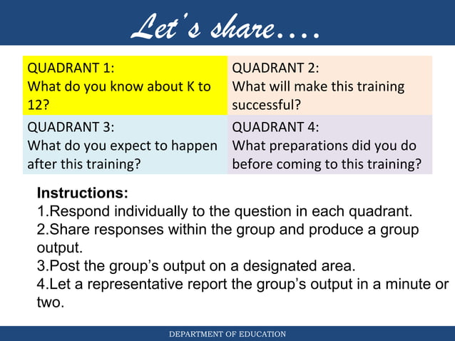 Session 0 leveling of expectations | PPT