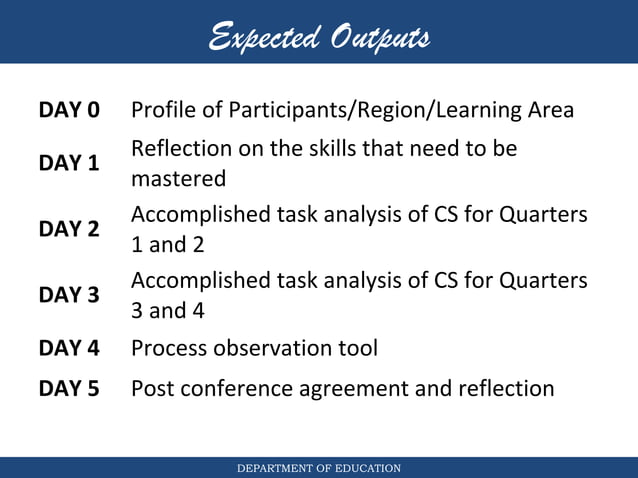 Session 0 leveling of expectations | PPT