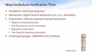verification_planning_systemverilog_uvm_2020 | PDF