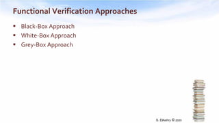 verification_planning_systemverilog_uvm_2020 | PDF