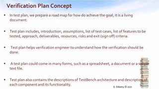verification_planning_systemverilog_uvm_2020 | PDF