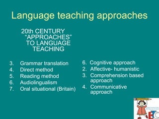 Language Teaching Approaches | PPT | Education