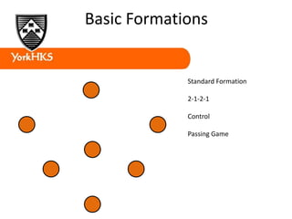 Team Briefing - Session 1 | PPTX