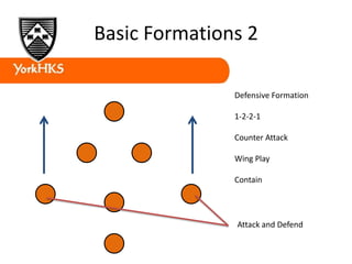 Team Briefing - Session 1 | PPTX