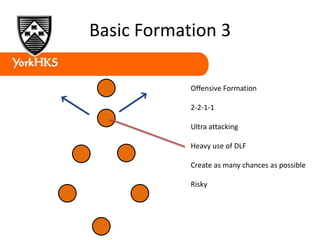 Team Briefing - Session 1 | PPT