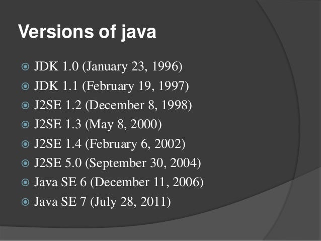 Java Starting