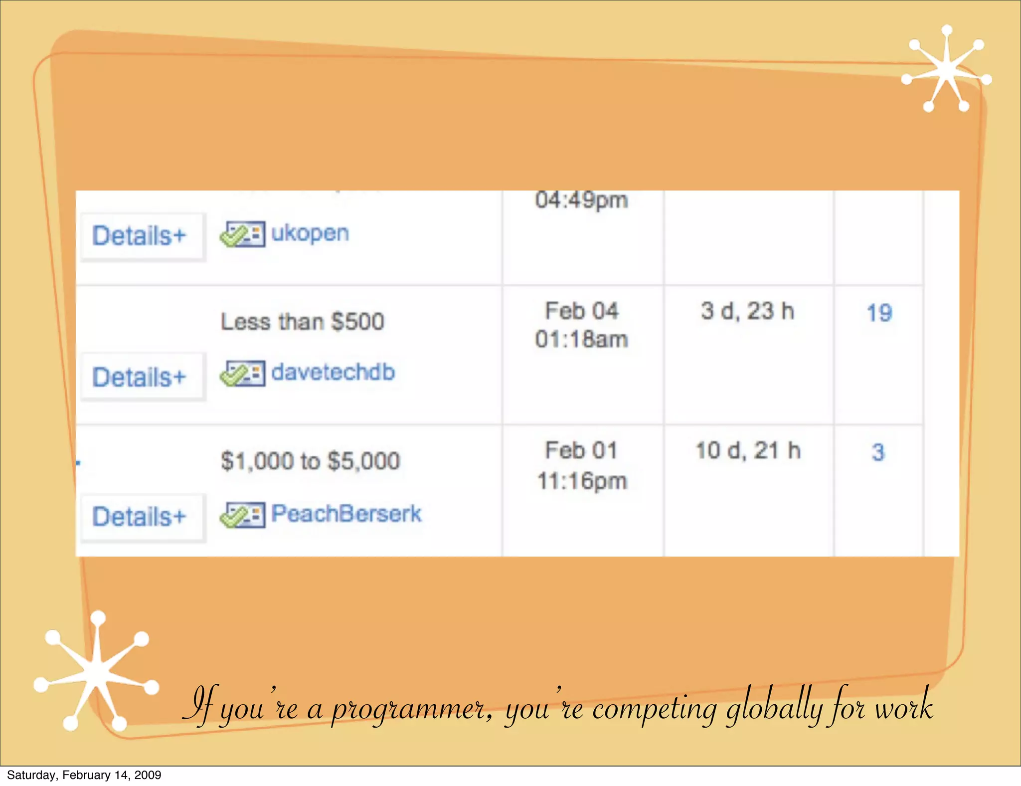 Scratch: Constructivist Learning Environment | KEY | Computer Animation ...